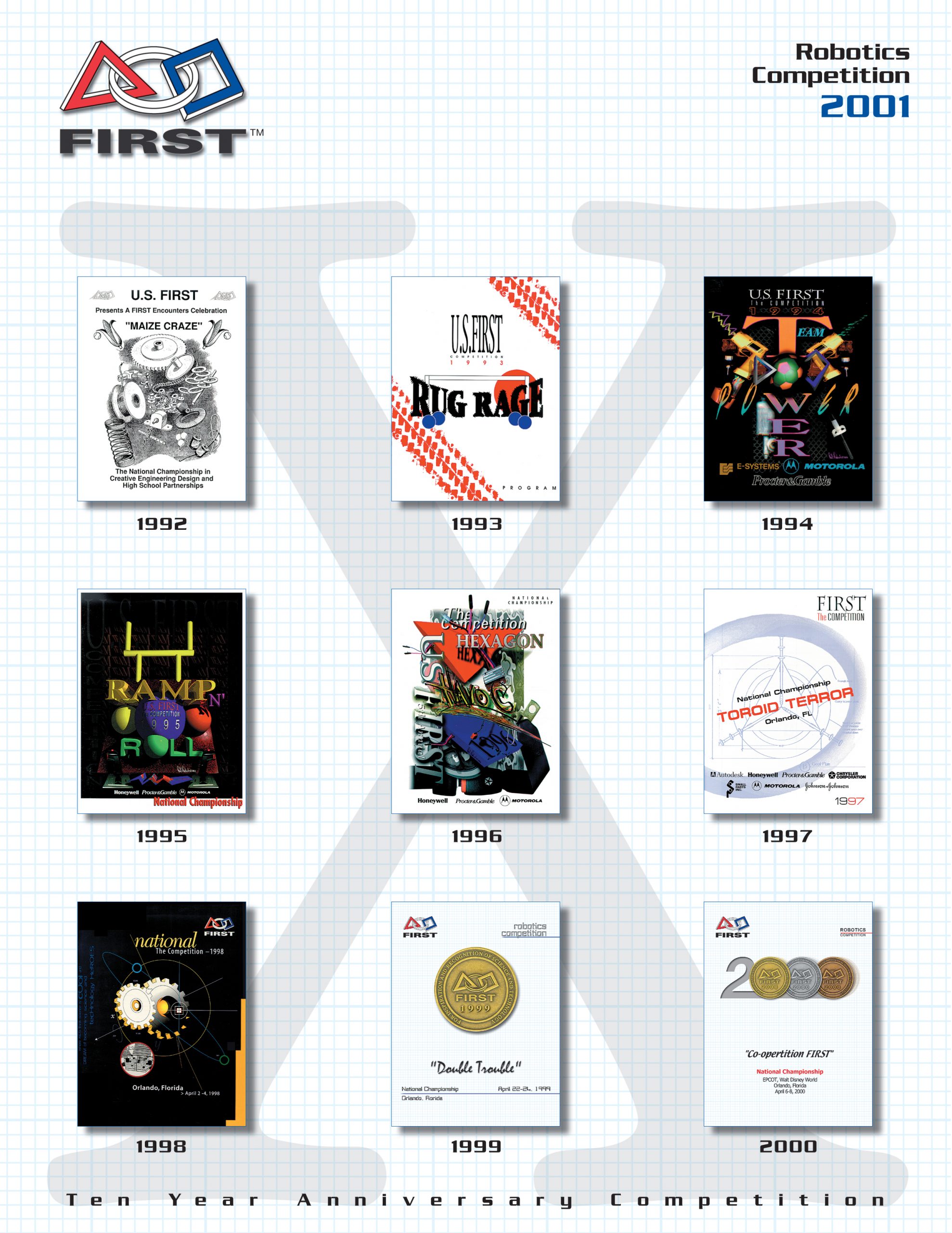 FRC Games – FIRST-a-Holics